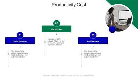 Productivity Cost In Powerpoint And Google Slides Cpb PPT Example
