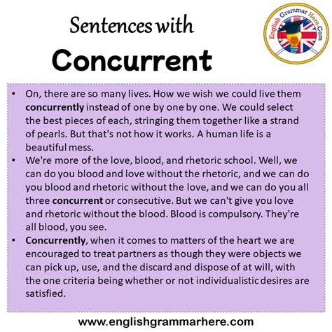 Sentences With Concurrent Concurrent In A Sentence In English