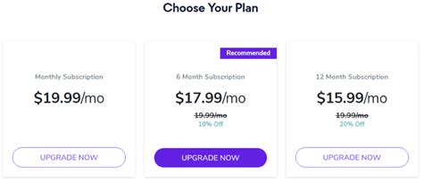 Codecademy Review Skillspot