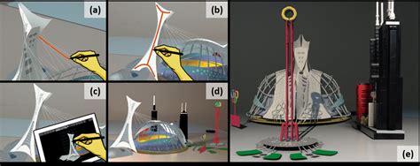 1 Symbiosissketch Combines Mid Air 3d Interactions A With