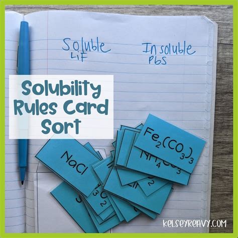 Using Card Sorts For Learning Solubility Rules Kelsey Reavy