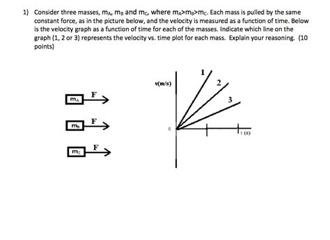 Solved Consider Three Masses Ma Mb And Mc Where Mambmc