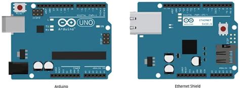 Connecting Arduino To The Internet A Comprehensive Guide