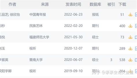 开题报告参考文献怎么写？ 知乎