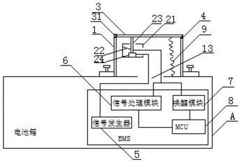 一种防爆阀和动力电池热失控监控系统的制作方法