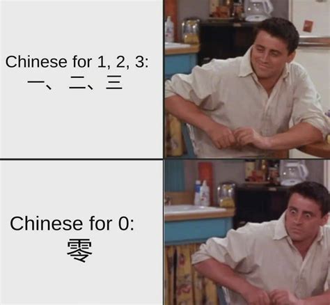 为什么说中文是地狱难度 知乎