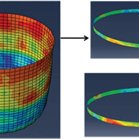 Representative Fea Simulation At Process Parameter Setting Of