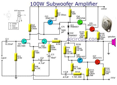 subwoofer amplifier 100w output with transistor subwoofer amplifier