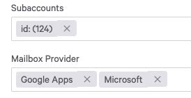 Tag S Close Button Is Not Aligned Correctly Issue 283 SparkPost