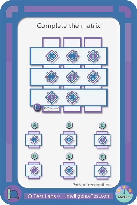 Pin On Pattern Recognition