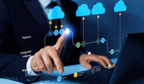 Git Commit Command Best Practices For Developers Read Dive