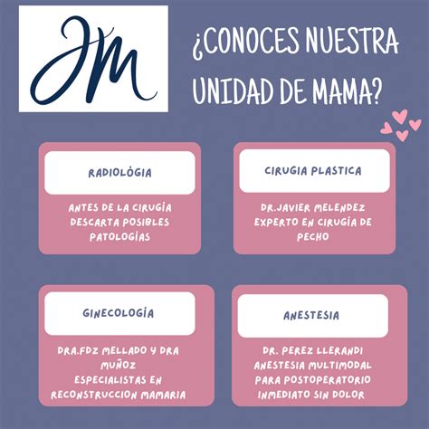 Cirugía De Pecho En Bilbao Unidad De Mama Clínica Doctor Meléndez