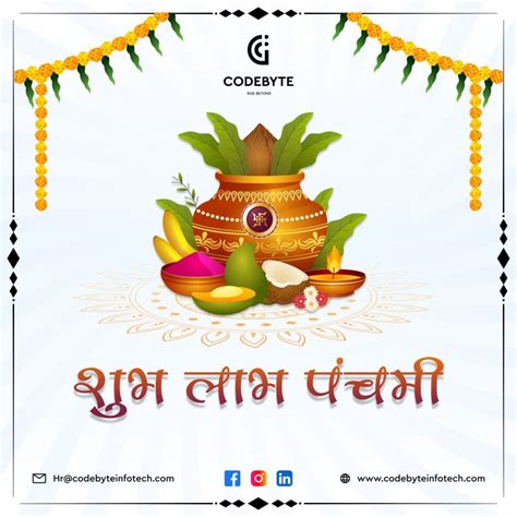 Codebyte Infotech On Linkedin Labhpacham Codebyteinfotech Codebyte Androiddevelopment