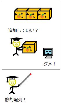 静的配列と動的配列の違い分かりそうで分からないでも分かった気になれるIT用語辞典