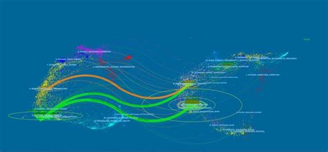 Overlay Analysis Of Journals Download Scientific Diagram