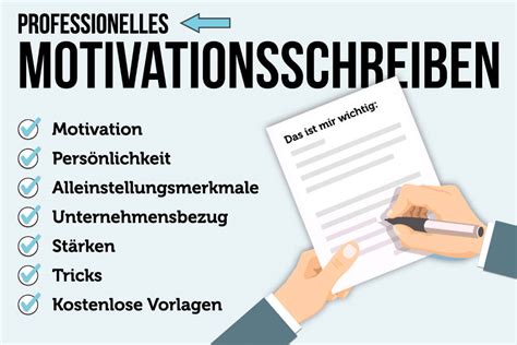 Formlose Bewerbung Vorlage Muster Tipps