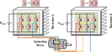 Figure 1 From Development Of Double Clamping And Quad Clamping Pwm