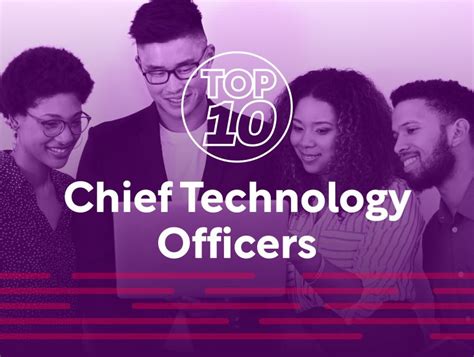 Technology Magazine On Linkedin Leadership Innovation