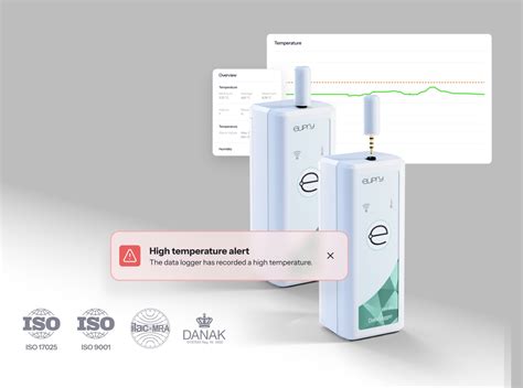Temperature Monitoring Probes