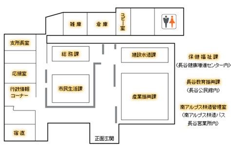 くらしのガイド長野県伊那市高遠町長谷村合併協議会