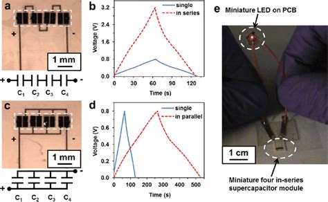 A Photograph Of Four In Series Single Devices Mounted On A Patterned Download Scientific