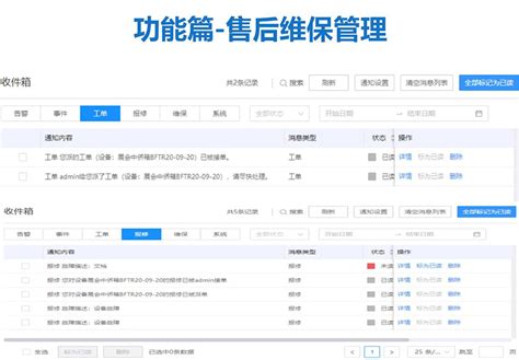 污水处理工程项目智能化管理平台建设方案 确保 中侨启迪