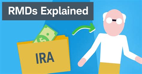 Required Minimum Distributions Rmds Charles Schwab