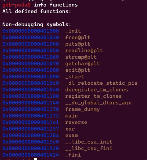 Cyber Apocalypse 2023 The Cursed Mission Reverse Engineering Bkisc Blogs
