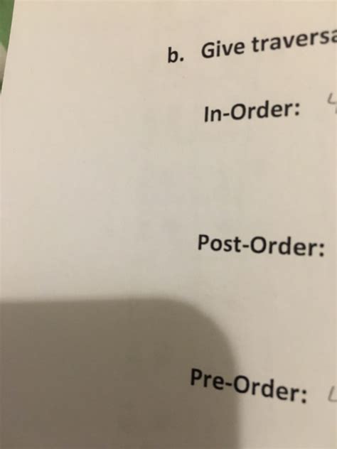 Solved 5 Draw The Avl Tree That Results From Inserting The