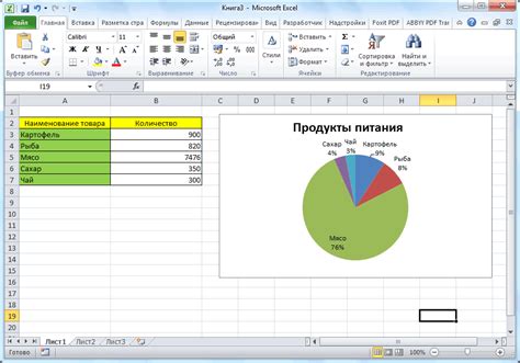 Как Вставить Картинку В Диаграмму В Excel Telegraph