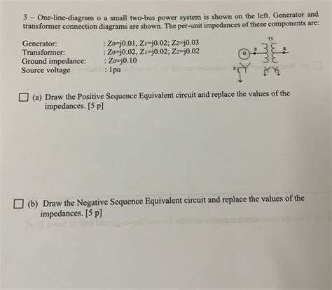 Solved One Line Diagram O A Small Two Bus Power System Chegg