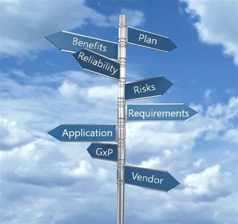 GAMP Computer System Validation CSV Data Integrity Etc