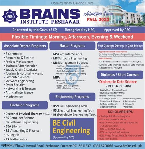 Brains Institute Peshawar Admission 2022 Resultpk