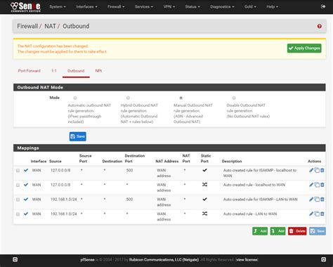 Pfsense Openvpn Client Configuration Getting Started Dd Wrt