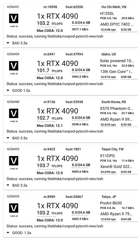 Baffling Performance Issue On Most Nvidia Gpus With Simple Transformers