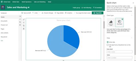 Chart In SharePoint How To Display Excel Chart In SharePoint