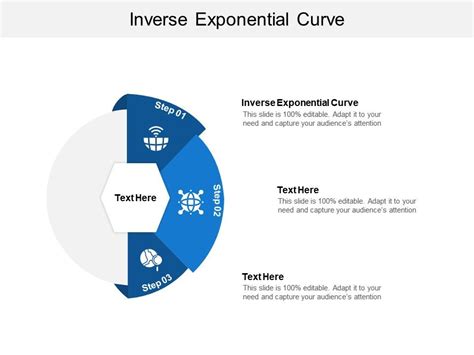 Inverse Exponential Curve Ppt Powerpoint Presentation Pictures Layout