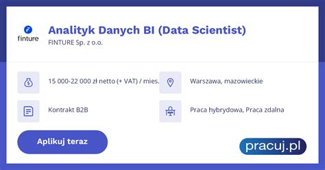 Oferta Pracy Analityk Danych Bi Data Scientist Finture Sp Z Oo