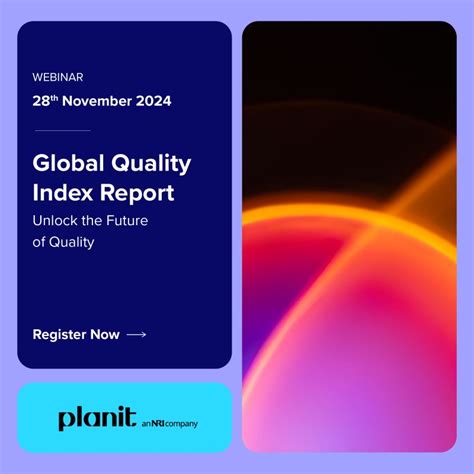 Globalqualityindex Planit Softwarequality Innovation Ai