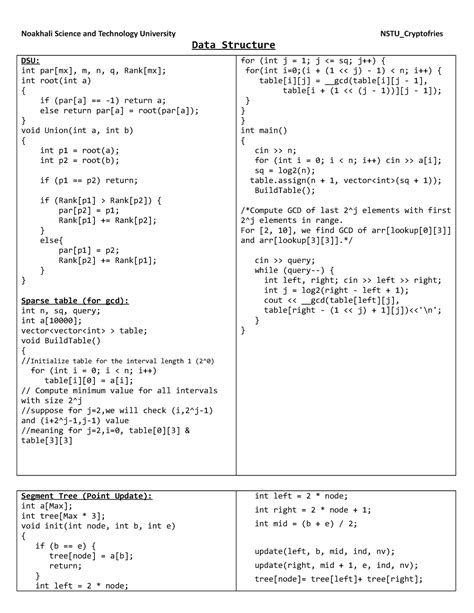 Data Structure Rtr Data Structure Dsu Int Par Mx M N Q Rank