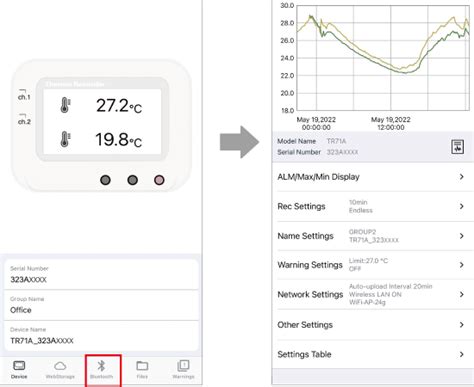 Graph And Report Generation