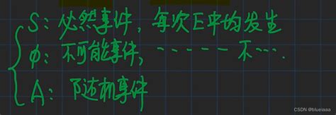 b站梨米特概率论与数理统计学习笔记 1 梨米特数学资料pdf csdn博客