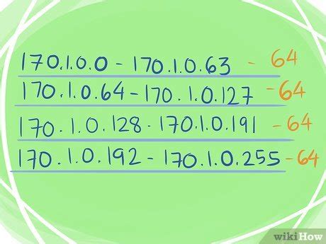 4 Ways To Calculate The Network And Broadcast Address