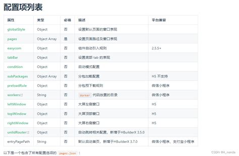 如何从零开始拆解uni app开发的vue项目（一）