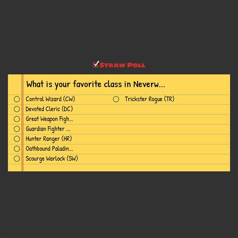 What Is Your Favorite Class In Neverwinter Neverwinter