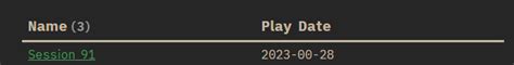Dataview Incorrectly Displaying Date From Yaml Help Obsidian Forum