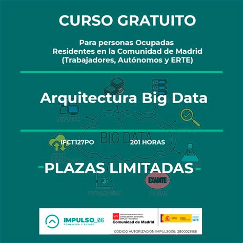 Big Data fácil Dominando el Big Data a través del Sistemas NOSQL