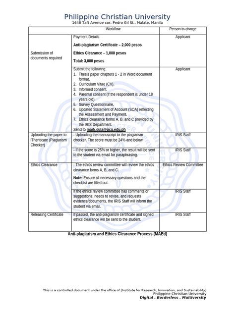 Anti Plagiarism And Ethics Clearance Flowchart Maed Updated Pdf
