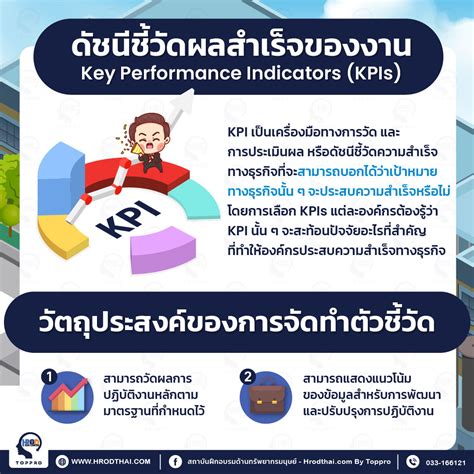Kpi Iso 9001 คือ Discounts Deals Gbu