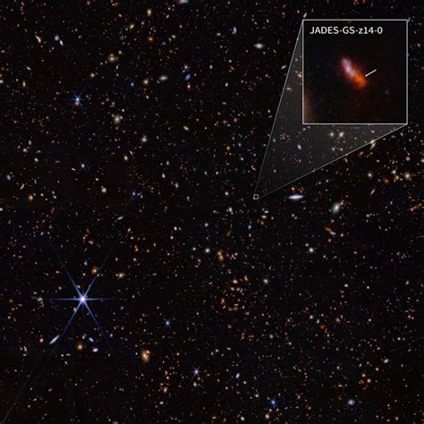 5 Big Lessons From Jwsts New Record Setting Galaxy Big Think